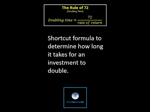 The Rule of 72 - Doubling Time of an Investment