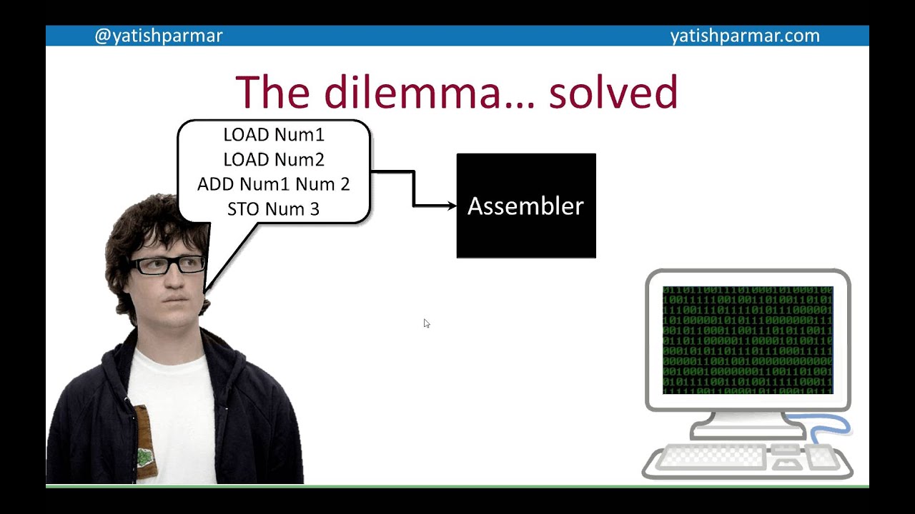 Assemblers - A Level Computer Science