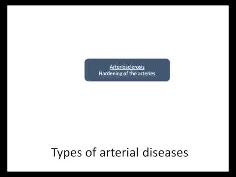 Definitions of cardiovascular diseases