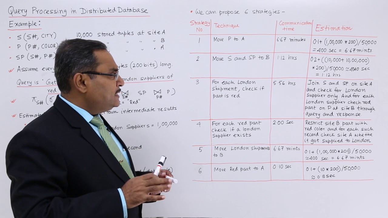 DBMS - Query Processing in Distributed Database