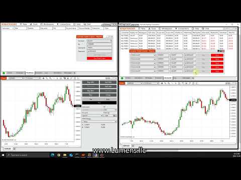Best Trade Copier for NinjaTrader