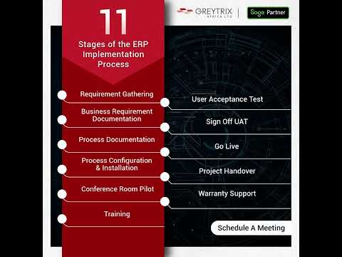 11 Stages of the ERP Implementation Process