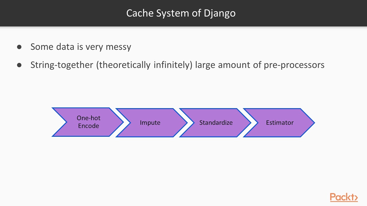 Hands-On Machine Learning with Python and Scikit-Learn : Pipelining Transformers | packtpub.com