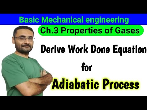 Work Done Equation by Adiabatic Process | Derivation | BME