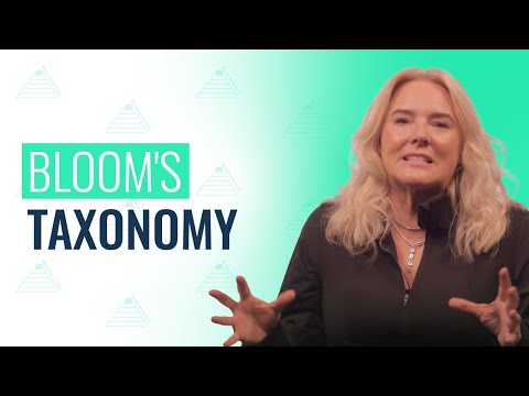 What is Bloom's Taxonomy?