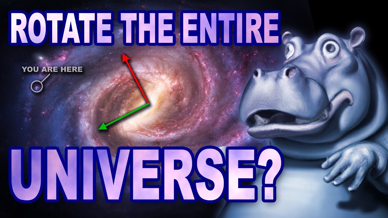Why is the formula for rotating 2D points LIKE THAT?? 2D rotation explained [Coding History]