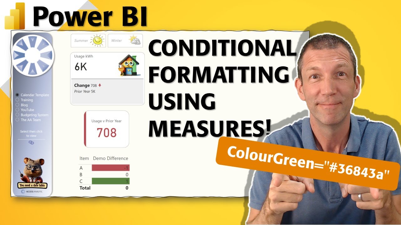 Improve Data Visuals: Conditional Formatting in Power BI