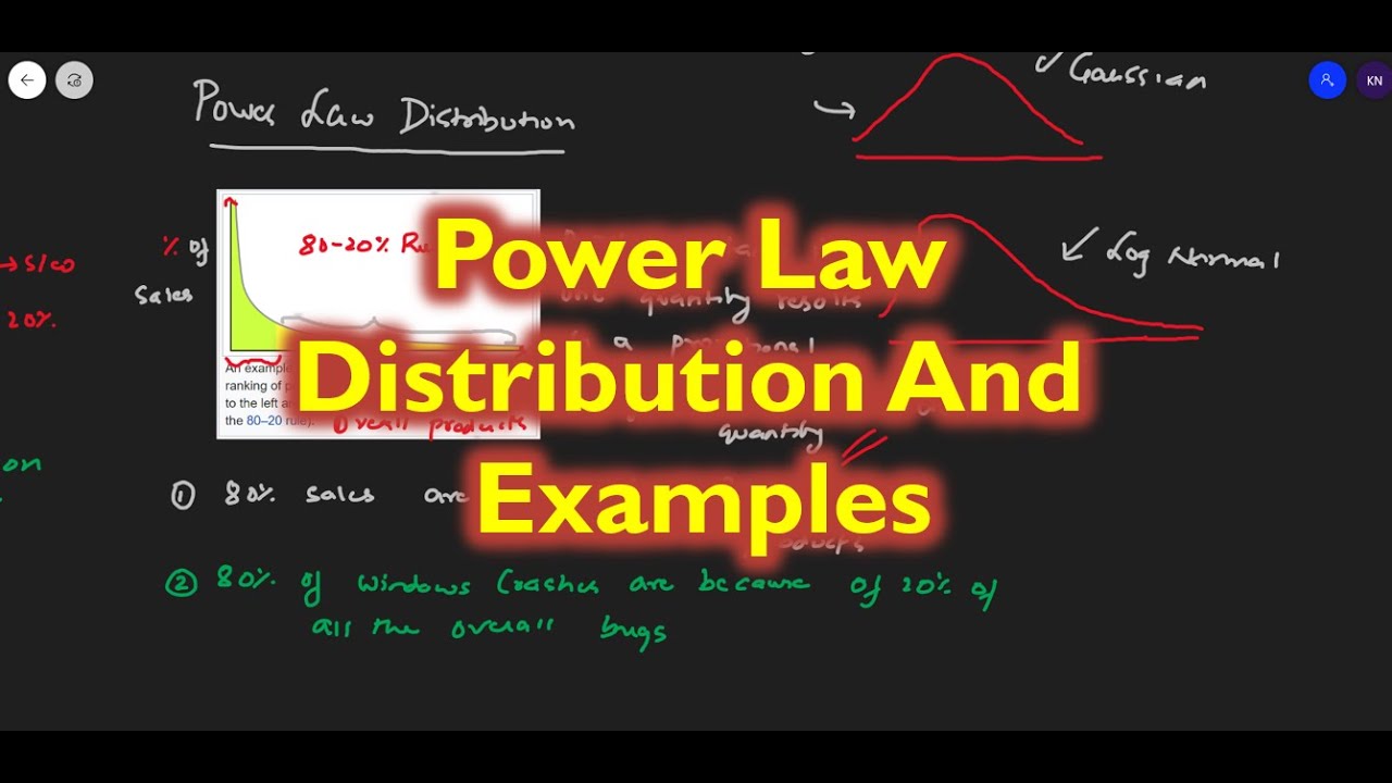 Power Law Distribution And Its Examples And Application- Statistics Interview Question
