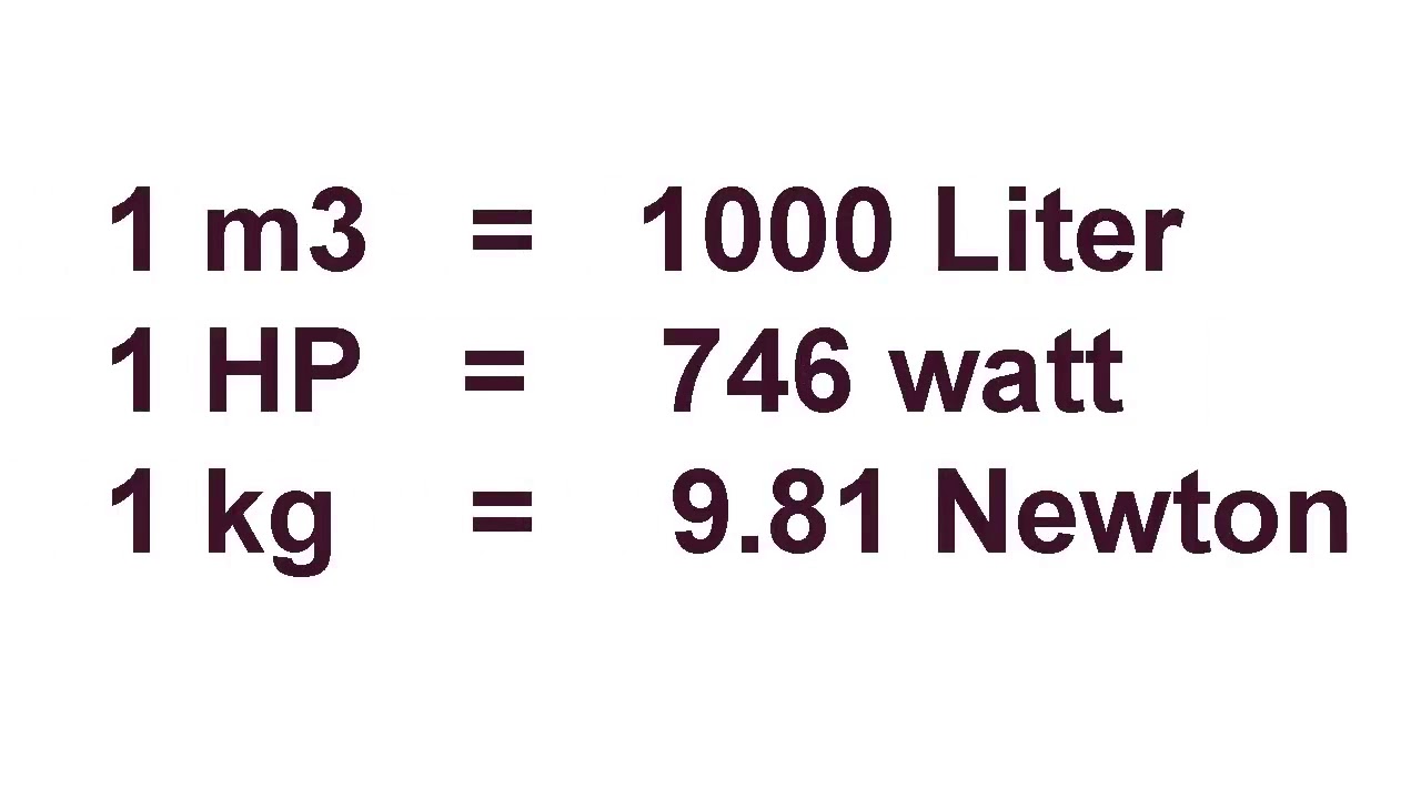 Basic Unit Conversion in Civil Engineering