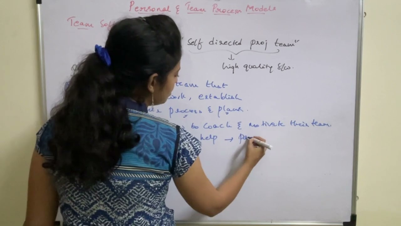 Lecture 25# Personal and Team Process Models | Team Software Process