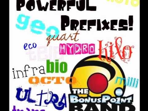 Powerful Prefixes Lesson Plan Product Preview