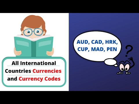 All International Countries Currencies and Currency Codes | World GK