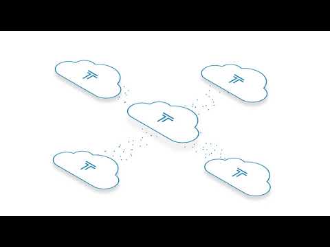SOAR: Security Orchestration and Response