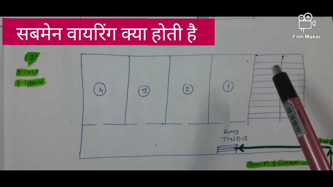 #building Copper Wire (6.0 sqmm) Wiring Kaise karte hain.