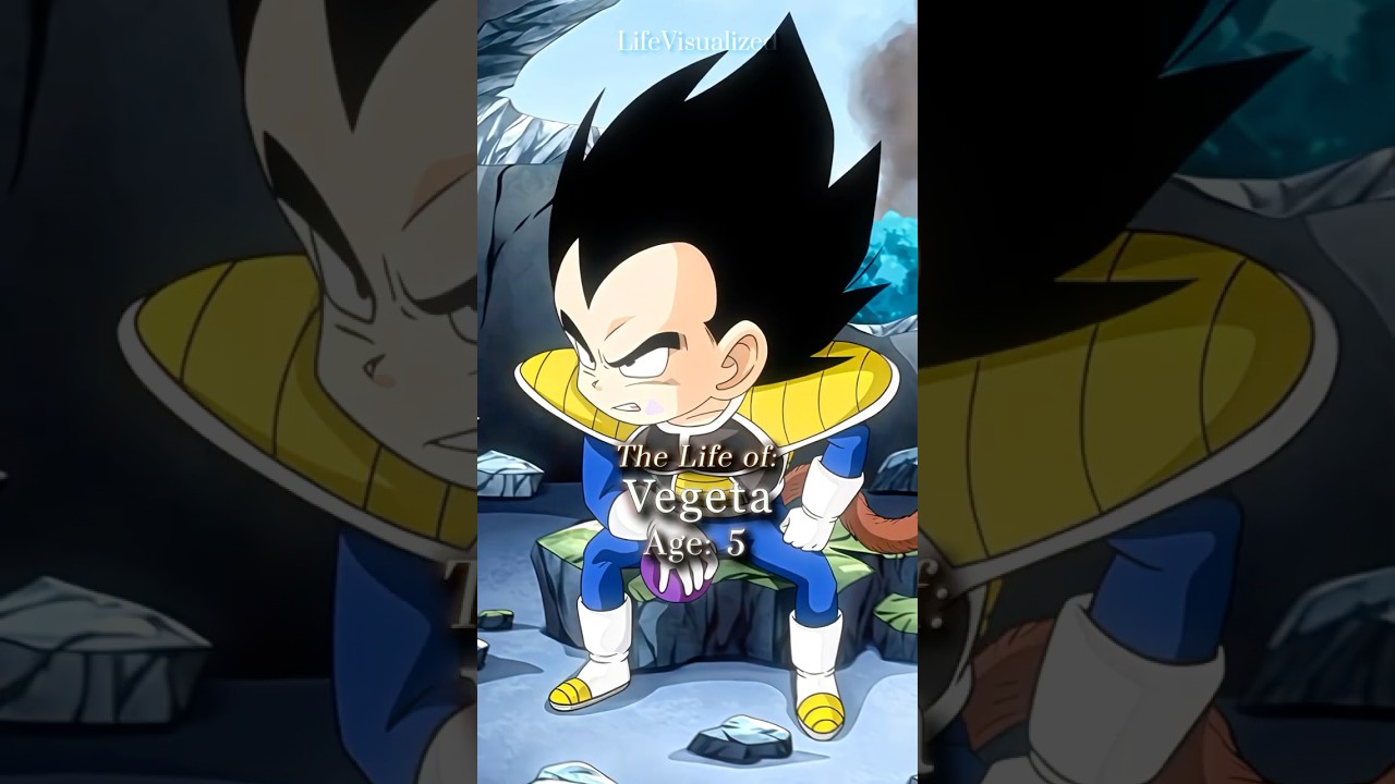 I Am Vegeta 👑