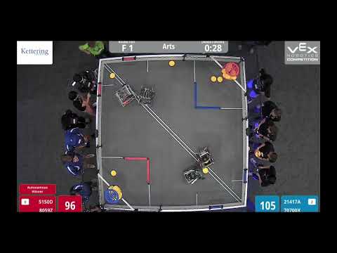 VEX Spin Up Worlds 2023 - Arts Division | F 1-1 | 5150D 8059Z vs 21417A 70700X