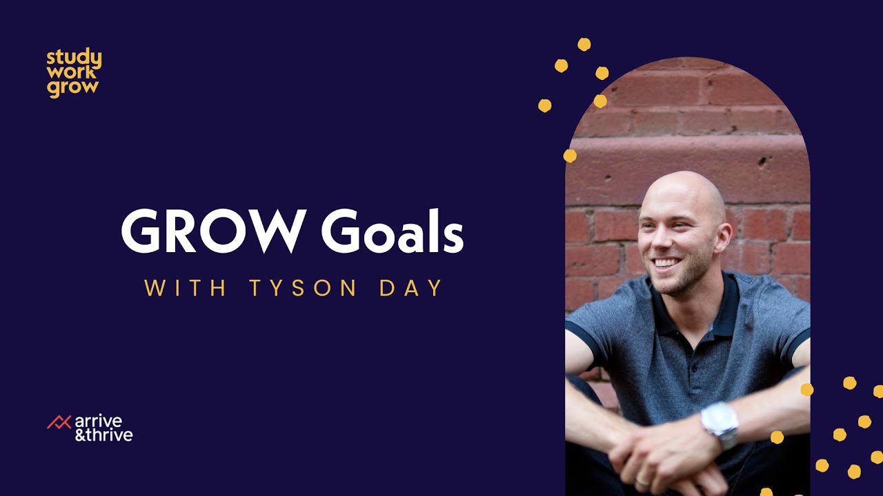 How to achieve goals the easy way (4 simple steps) with the GROW model