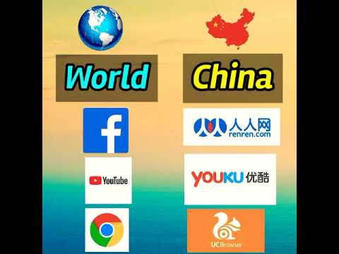 World vs China | Social media Alternative in China Facebook Google Youtube Banned in China #shorts