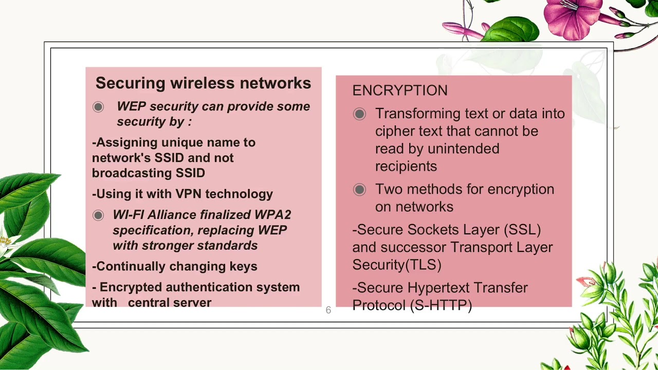 MIS : Chapter 8 (Security Information System)