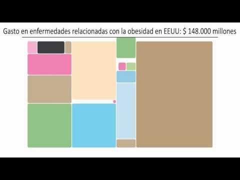 Debtris, el tetris de la deuda (attac) | docutecavirtual