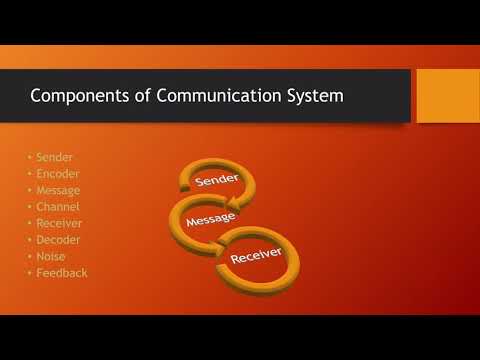Transmission Model of Communication