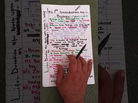 Atif ullah khattak Introduction to biology