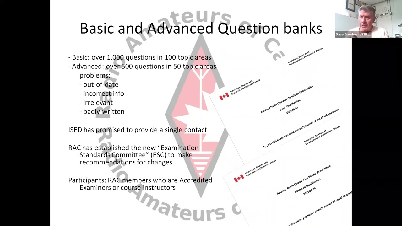 RAC 1-1 RAC Regulatory Accomplishments and Initiatives