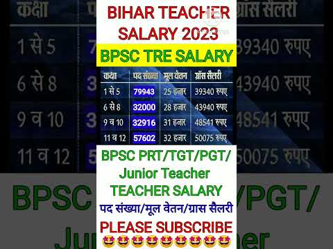 BIHAR Teacher Salary 2023 | BPSC Primary Teacher SALARY 2023 | BPSC PRT/TGT/PGT Teacher Salary 2023