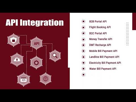 Omega Softwares - Service Provider of Money Transfer Services & Money ...