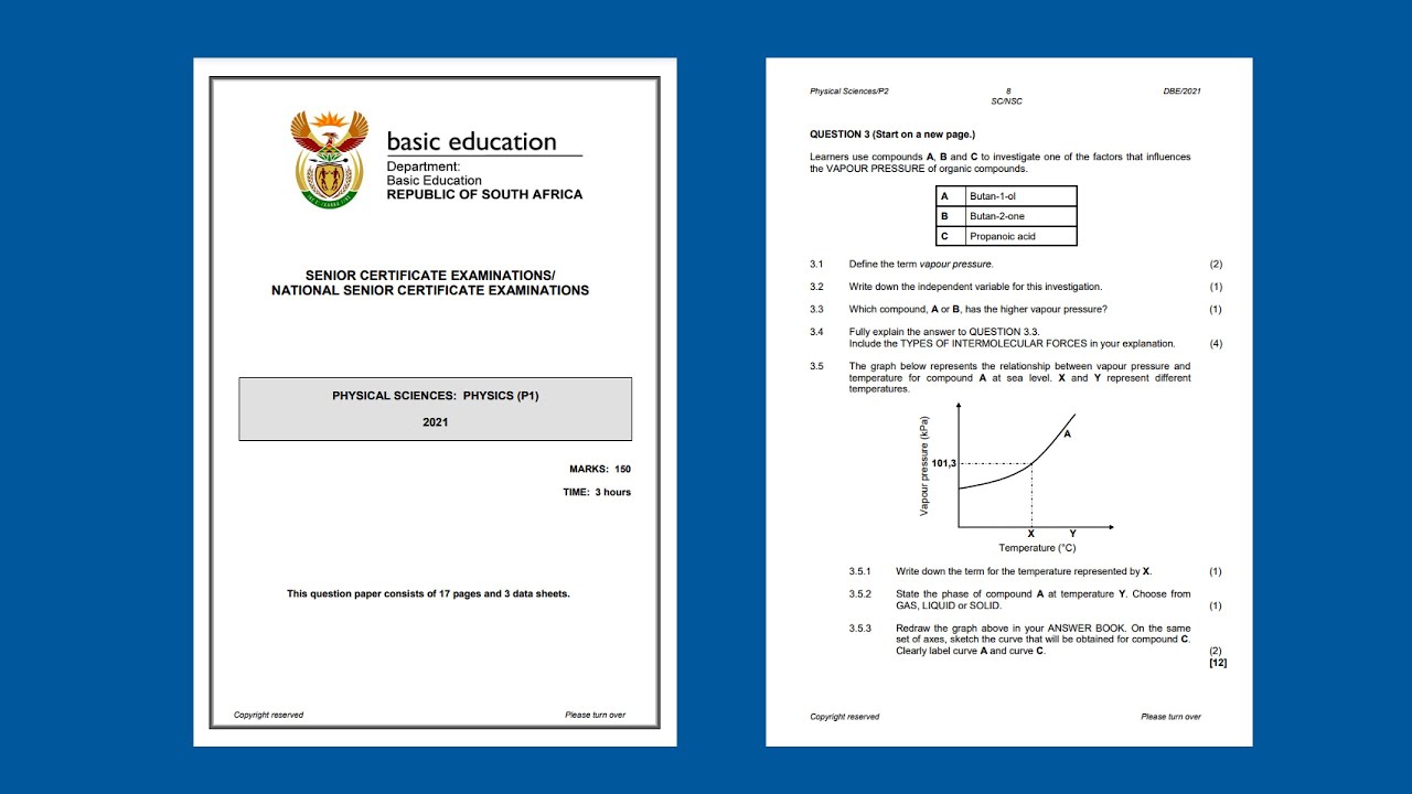 May/June 2021 Grade 12 Physical Sciences P2 Intermolecular Forces Exam Paper Memo