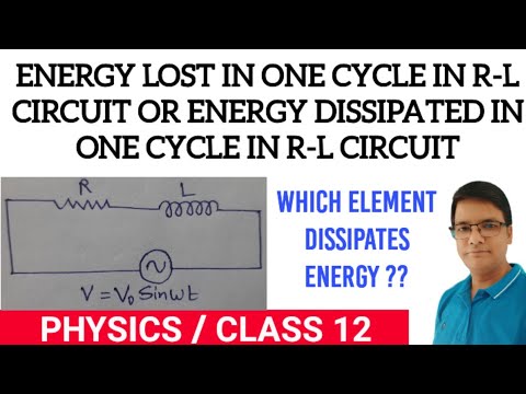 Energy Lost in one cycle in R-L Circuit||Energy dissipated in L-R circuit in one cycle ||How to find