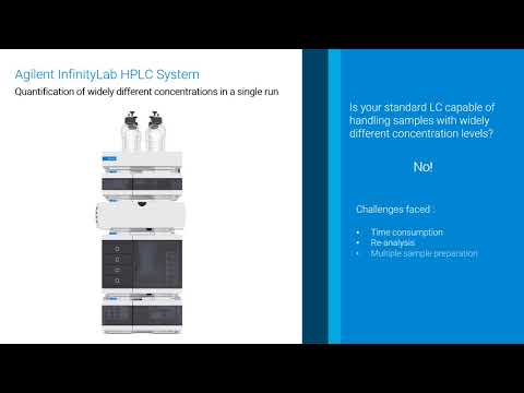 Liquid Chromatography System - Agilent 1290 Infinity III Liquid ...