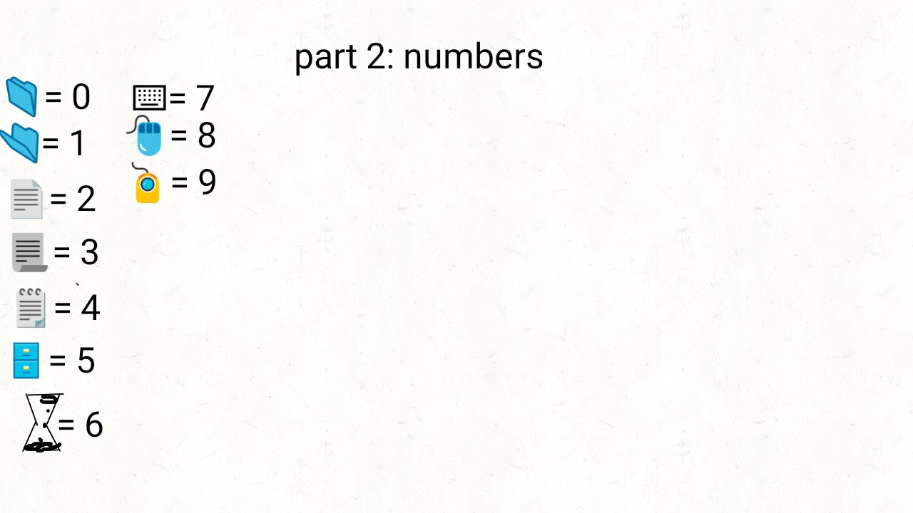 the W.D gaster  language (full part)