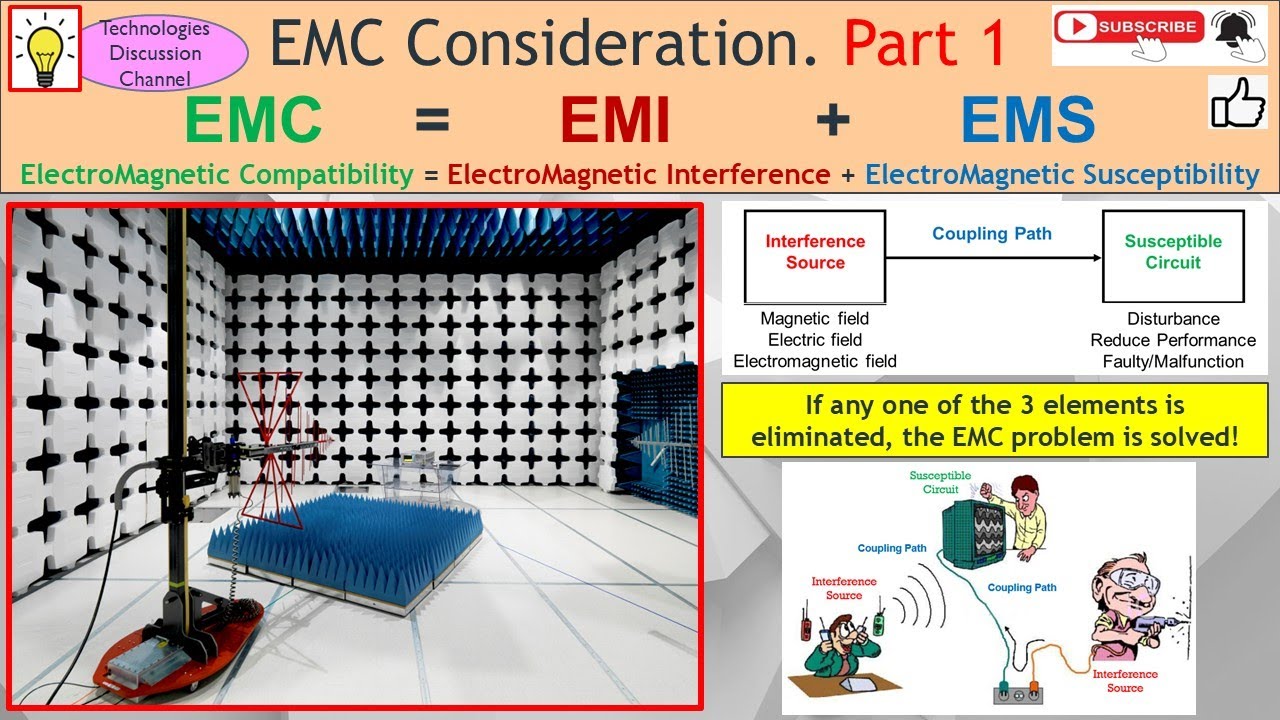 Understanding Electromagnetic Compatibility: A Comprehensive Guide to EMC, EMI, and EMS | Galaxy.ai