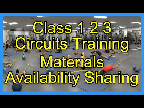 Class 1 2 3 Circuits Training Materials Availability Sharing