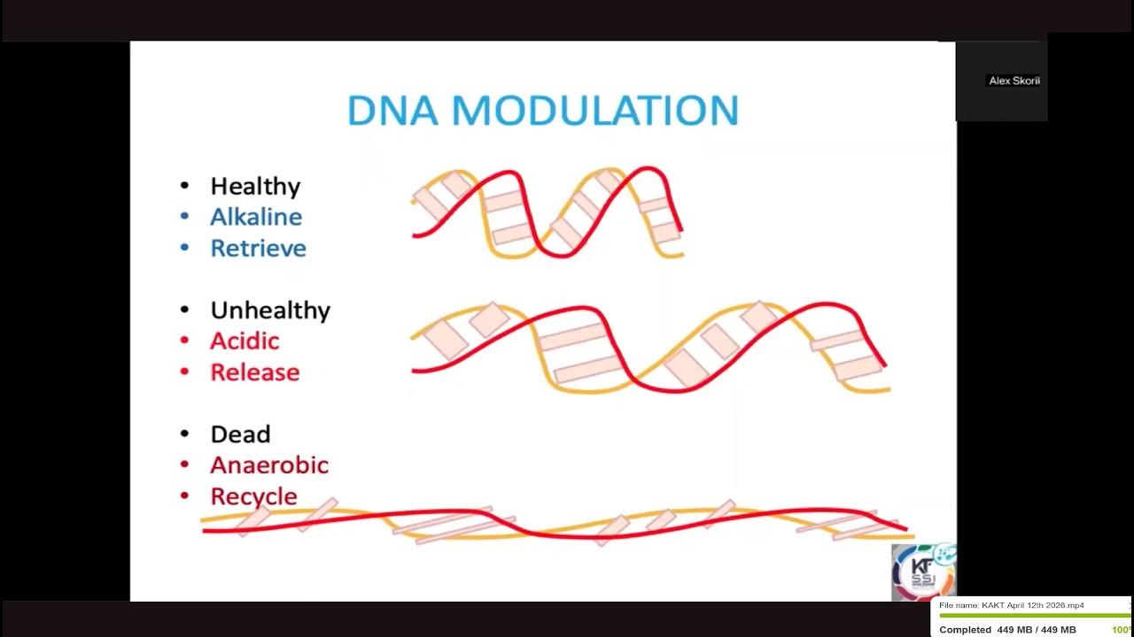 MODULATION. ALEX SKORIK. SUBTITLED.
