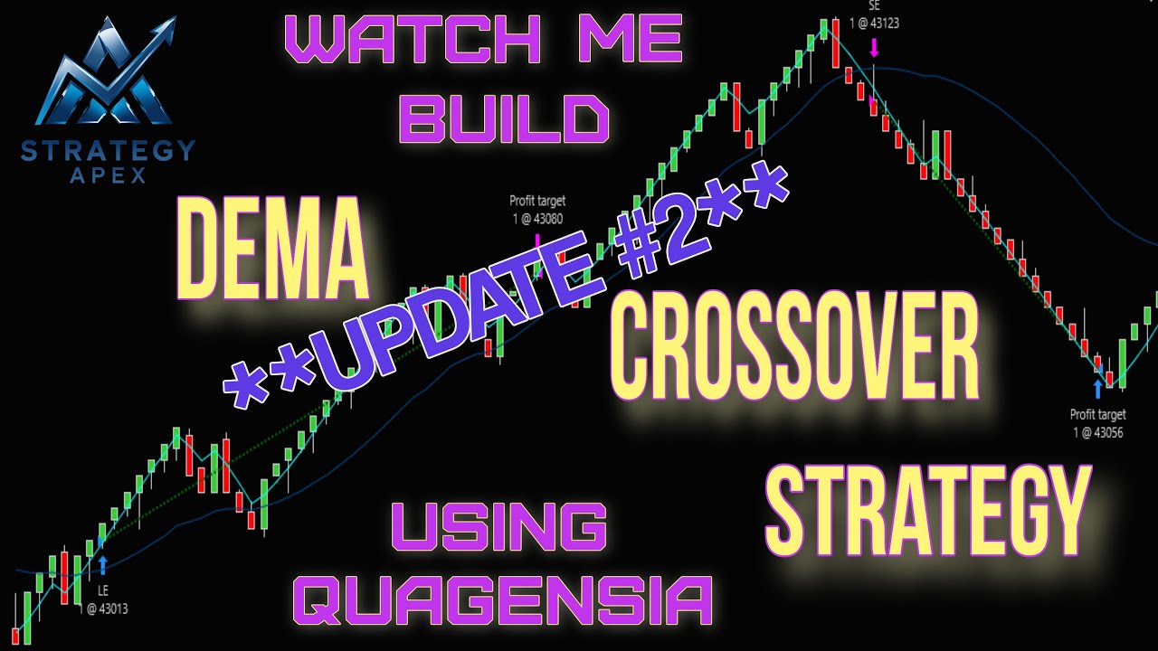 Mastering the MA Crossover Exit: A Guide to Perfecting Your Quagensia ...