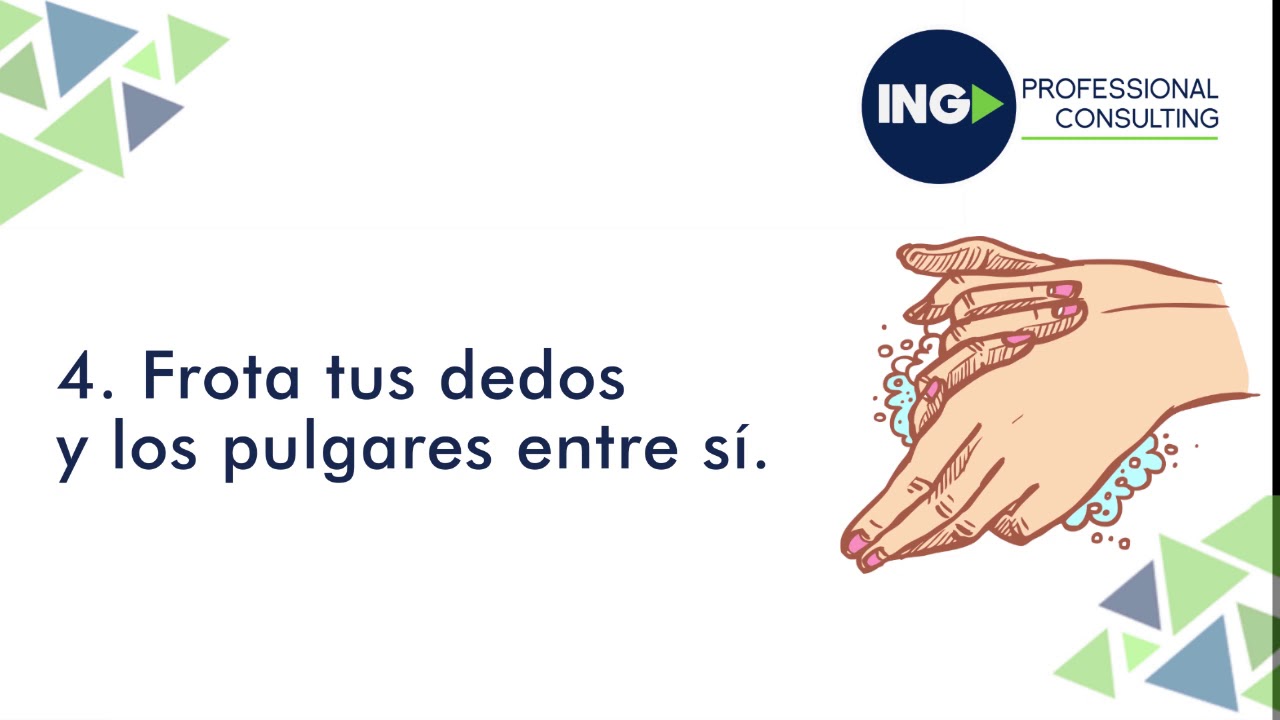 Correcto Lavado de Manos - BPM