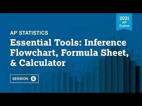 2021 Live Review 5 | AP Statistics | Essential Tools Inference Flowchart, Formula Sheet & Calculator