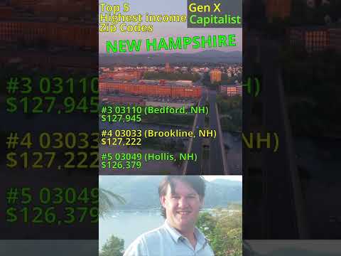 Top 5 NEW HAMPSHIRE Highest Income areas by zip code.
