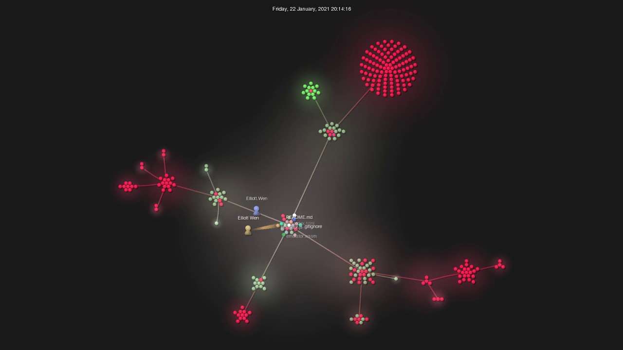 Gource visualisation: elliott-wen/browservm.js on 2021-03-09