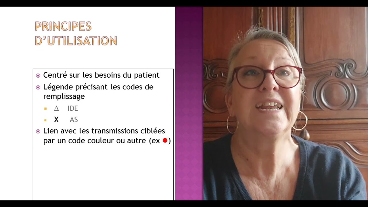 Le Diagramme de Soins