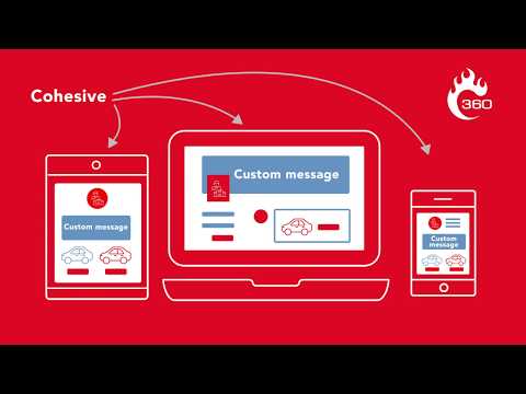 The Power of Digital Marketing with Octane 360