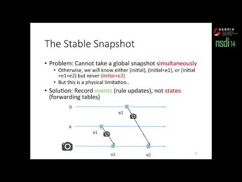 NSDI '14 - Libra: Divide and Conquer to Verify Forwarding Tables in Huge Networks