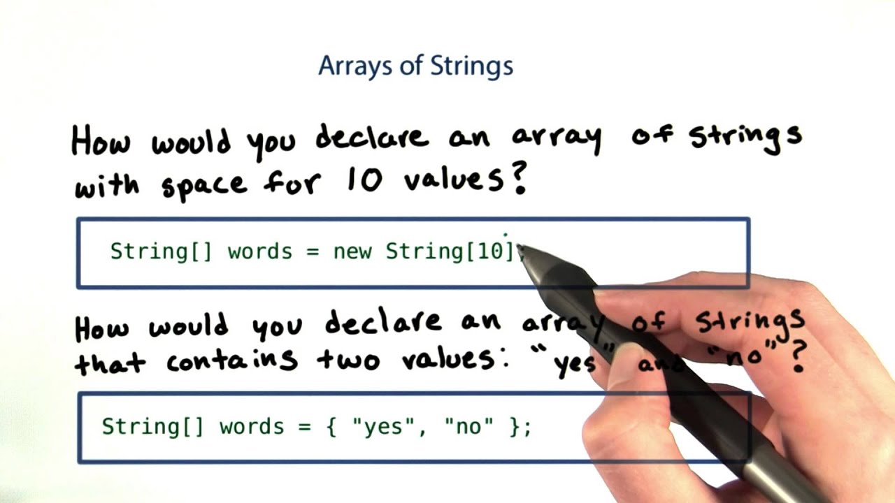 Array of Strings - Intro to Java Programming