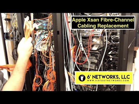 Apple Xsan Fibre-Channel Cabling Replacement - 6' Networks, LLC
