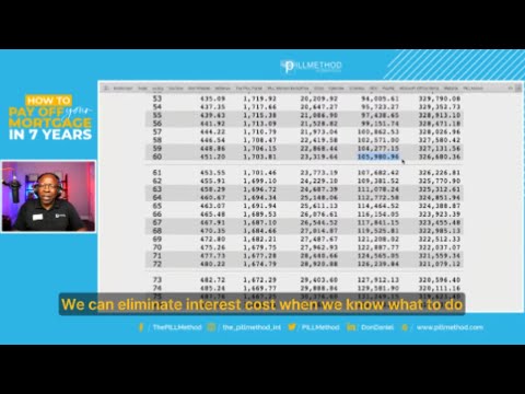 WHY HIGHER INTEREST RATES CAN MAKE YOU RICHER IN REAL ESTATE! PART 2
