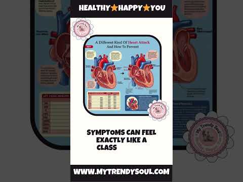 A Different Kind Of Heart Attack And How To Prevent⭐#shorts #healthtips #healthylifestyle