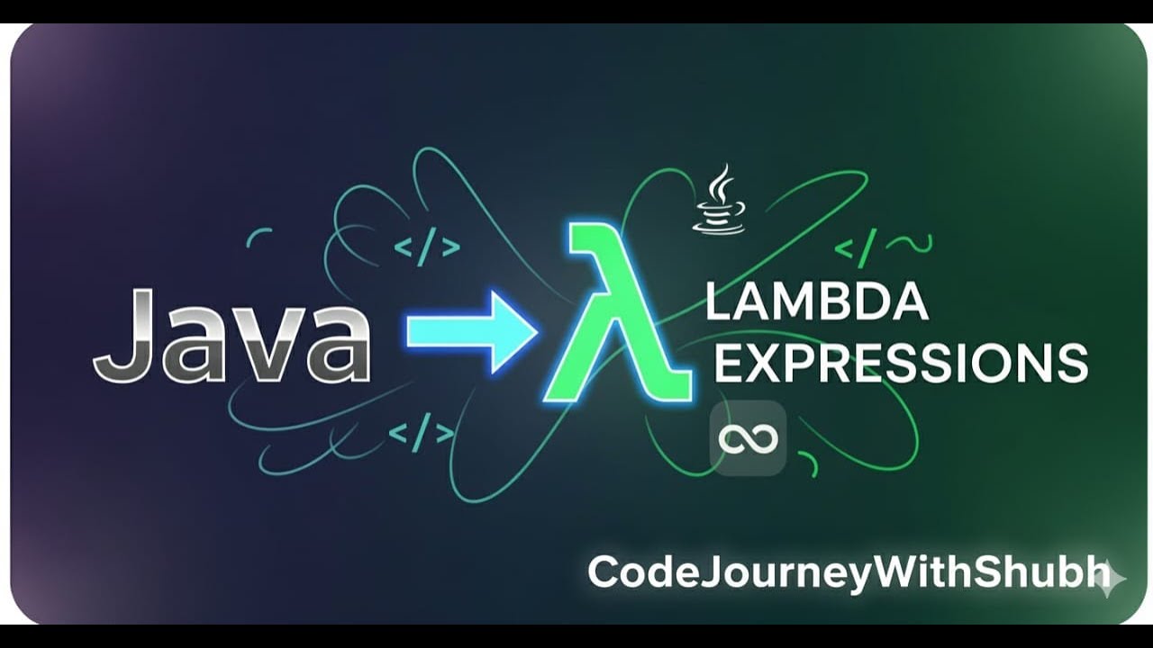 Java 8 Lambda Expressions | From Interface to Anonymous Class to Lambda