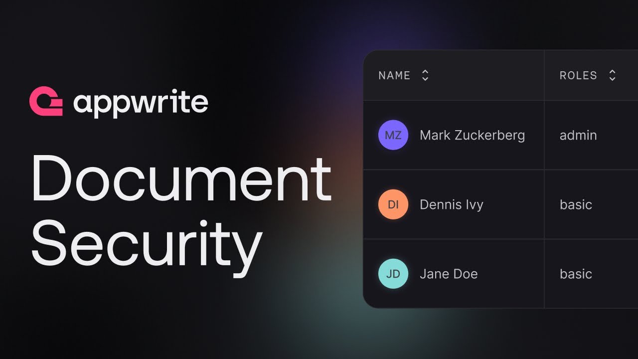 Document & collection level permissions, teams and labels